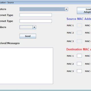 Interface Created For The Source Node Download Scientific Diagram