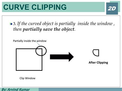 Curve And Text Clipping Pptx Technology And Computing