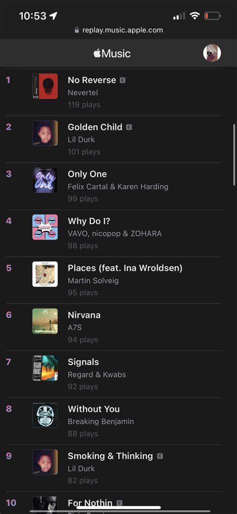 Ju The Superhuman 👑 On Twitter Teflonn Don Nope It Take Me To A Playlist