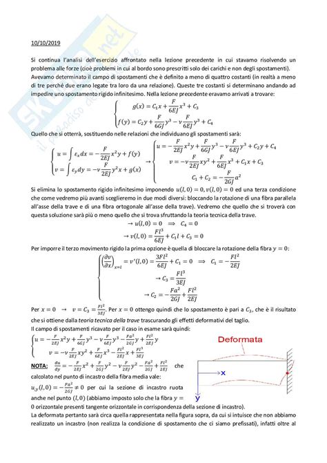 Appunti Teoria Di Strutture