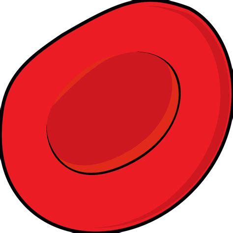Erythrocyte Figure Science Figures