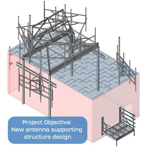 Albulengineering Structuralengineering Telecom Wirelesstechnology