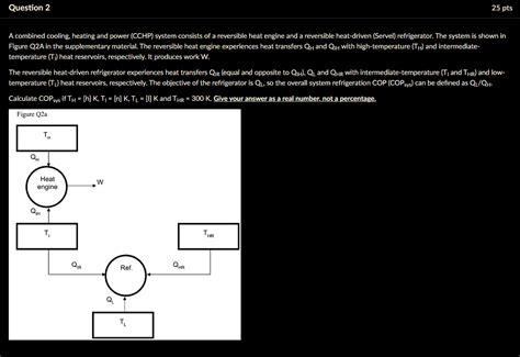 Solved A Combined Cooling Heating And Power Cchp System