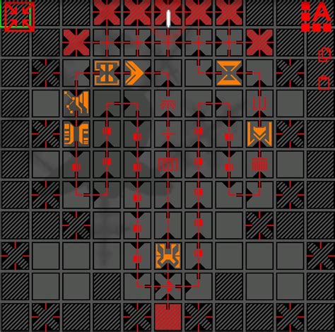 Thoughts On This Build R Minergunbuilder