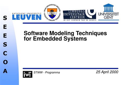 Ppt Software Modeling Techniques For Embedded Systems Powerpoint