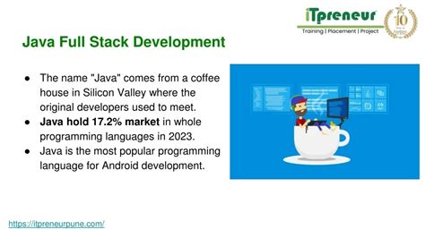 Ppt Java Full Stack Developer Powerpoint Presentation Free Download Id12254713
