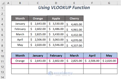 How To Convert Multiple Rows To Columns In Excel Ways ExcelDemy