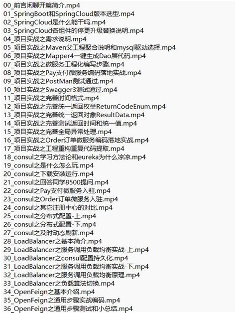 2024最新版springcloud教程 视频教程下载 Java资源分享网