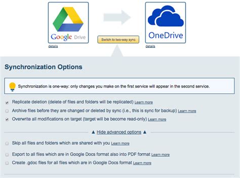 How To Sync Google Drive And OneDrive CloudHQ Support