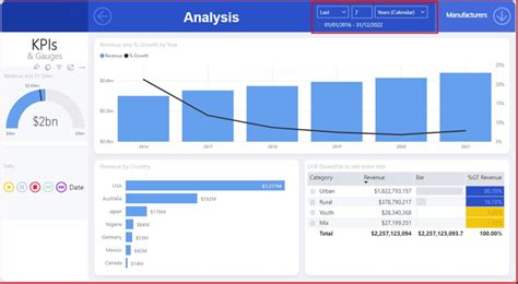 Power Bi Bookmarks Excel Analysis Powerpoint Export Teams And More