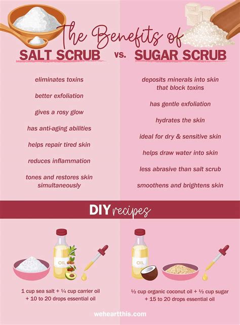 Salt Scrub Vs Sugar Scrub Which Is Better For Exfoliating