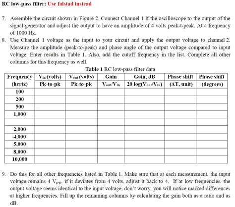 Solved Figure 2 Shows An Rc Low Pass Filter Figure 2 Rc