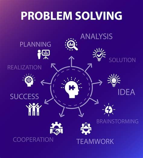 Premium Vector Problem Solving Concept Template Modern Design Style
