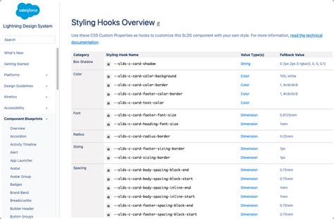 Using Design Tokens In Lightning Web Components