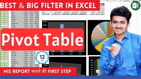 How To Create Pivot Slicercharts Excel Pivot Table In Hindi Master