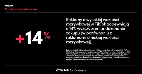 TikTok Insights Research Tool Learning And Resources