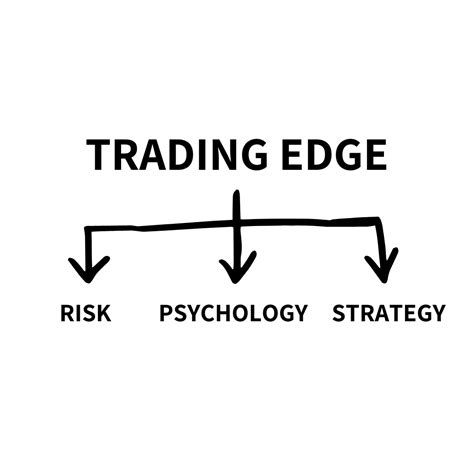 Develop Your Trading Edge Proven Strategies For Consistent Profits — Opinicus 🦅