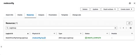 find the best amazon redshift configuration for your workload using