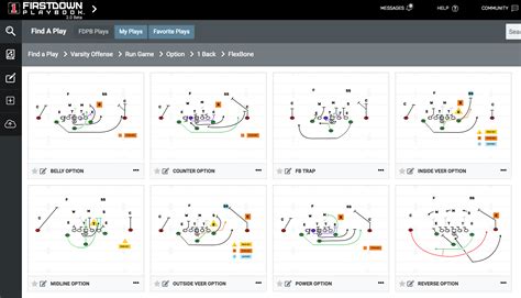 Firstdown Playbook Flexbone Team Coordinator School Coach Team Coaching