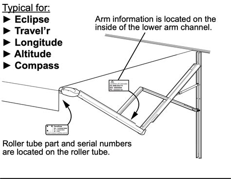 Which Carefree RV Awning Arm Do I Need RV Carefree