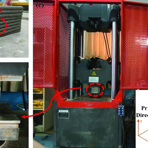 Schematic Diagram And Physical Picture Of The Structural Build Up Download Scientific Diagram