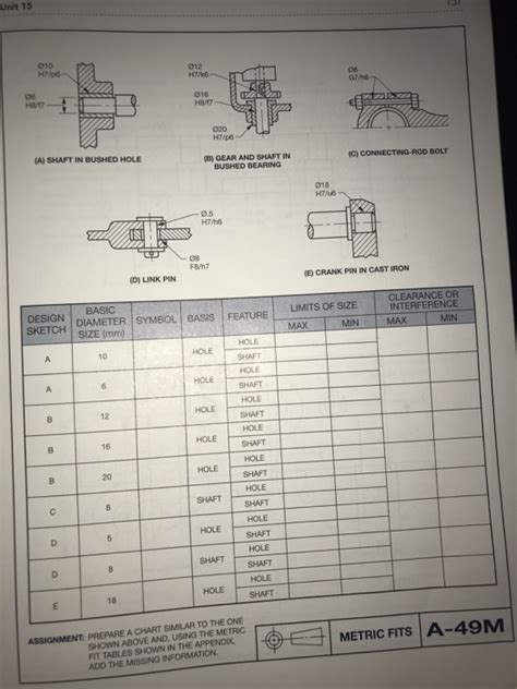 I Have A Drafting Class And I Have Been Struggling