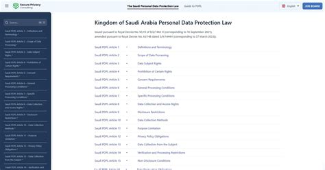 Guide To Saudi Personal Data Protection Law Pdpl
