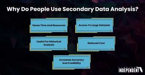What Is Secondary Data Analysis Florida Independent