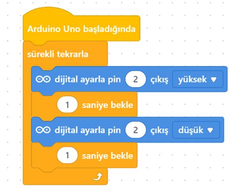 1 uygulama bİr led yak gerİsİ gelİr