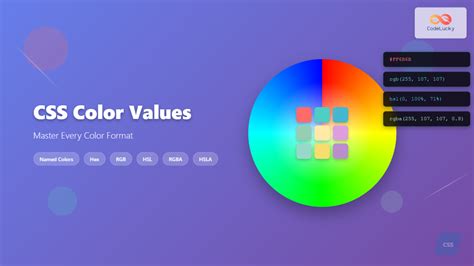 Css Hex Color Codes Complete Guide To 3 Digit And 6 Digit Hexadecimal