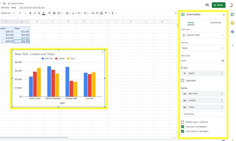 How To Make A Clustered Column Chart In Google Sheets Business Computer Skills
