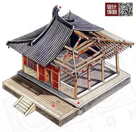 你必须知道的建筑结构基础知识！ 结构 01 海量设计师培训教学视频 设计得到