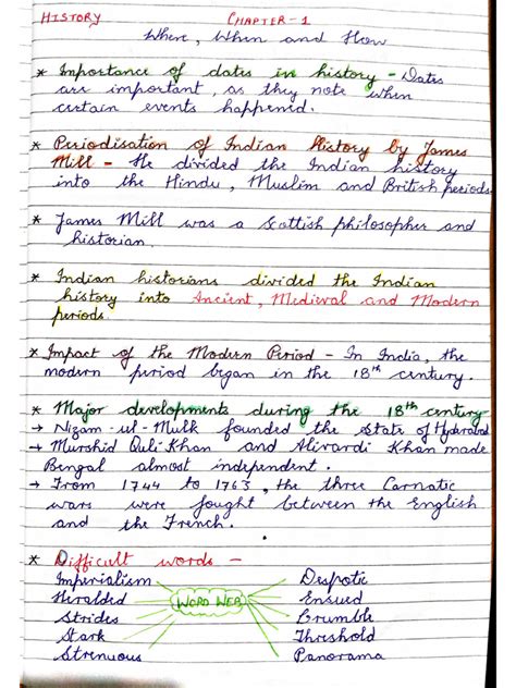 Class 8th Chapter 1 Pdf