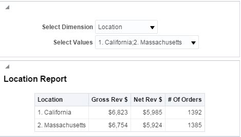 Real World OBIEE Demystification Of Variables Pt 1