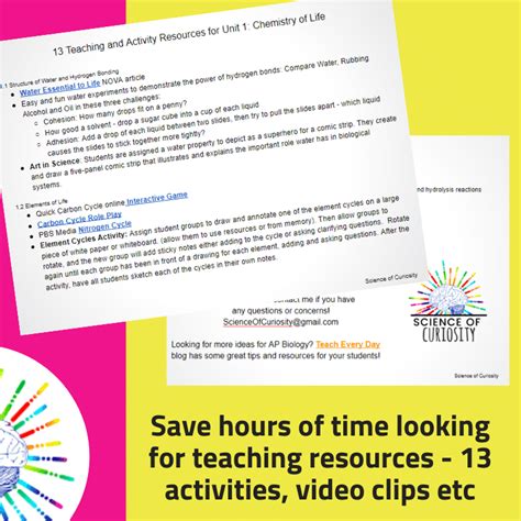 Ap Biology Unit 1 Review Resources Chemistry Of Life