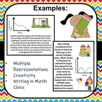 Graph Story Book Project F And F Writing In The Middle School Math Room