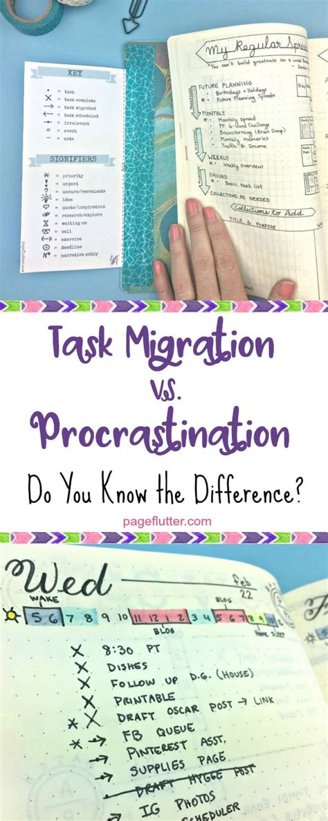 Task Migration Vs Procrastination Do You Know The Difference Page