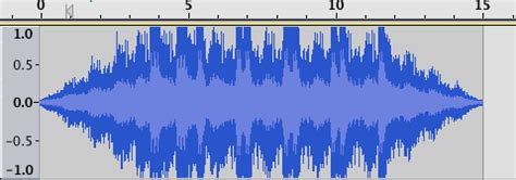 Filters How Can I Detect Clicks Ticks In A Wav File Signal Processing Stack Exchange