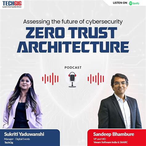 Techgig On Linkedin Cybersecurity Podcast Techtalk Cyberdefense