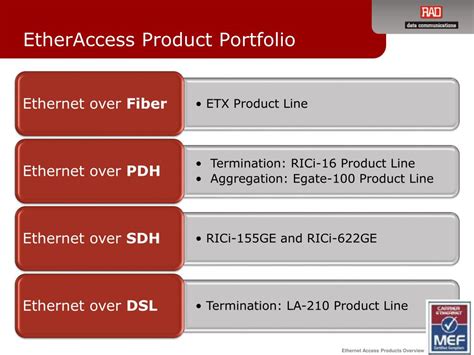 Ppt Ethernet Access Products Overview Powerpoint Presentation Free Download Id 5385528
