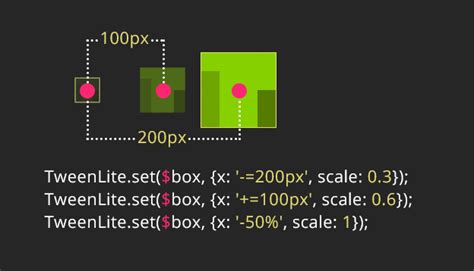 simple greensock tutorial your first steps with gsap