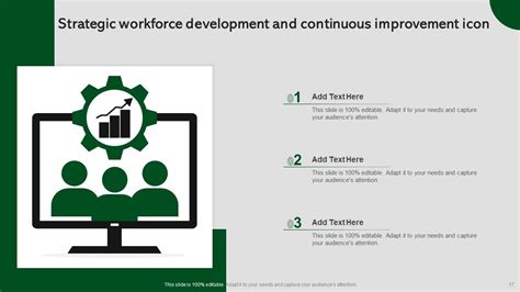 Continuous Improvement Strategy Powerpoint Ppt Template Bundles Ppt Powerpoint