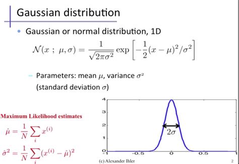 normal distribution book pdf at margaret valez blog