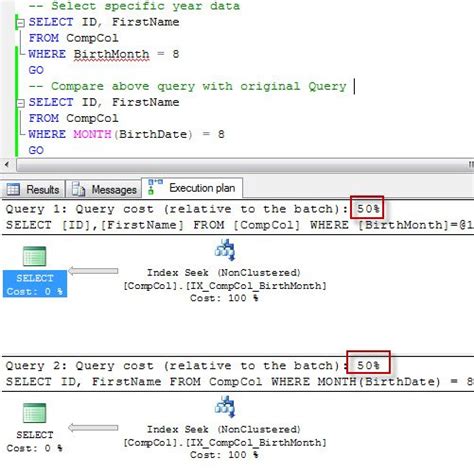 Sql Server Computed Columns Index And Performance Sql Authority