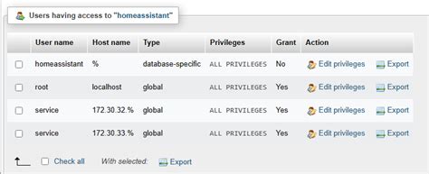Econnrefused When Connecting To Mariadb Node Red Home Assistant
