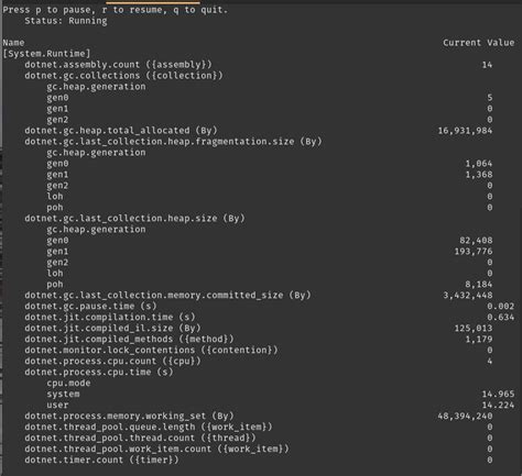 Dotnet Counters Tool Dev Community