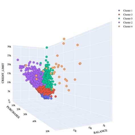 hassan chaudry mpm on linkedin python output feedback productmanagement product ai usa