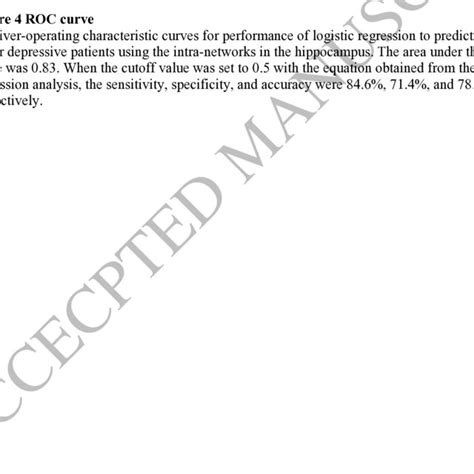 Voxel Based Structural Covariance Intra Network In The Hippocampus The Download Scientific