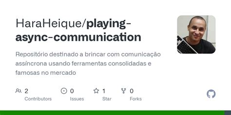 Github Haraheique Playing Async Communication Repositório Destinado A Brincar Com Comunicação