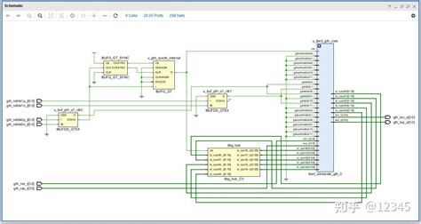 FPGA VerilogHDL Xilinx SerDes接口设计 知乎